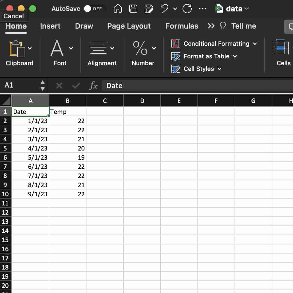Pandas Reading xlsx Or xls Excel Files Code2care